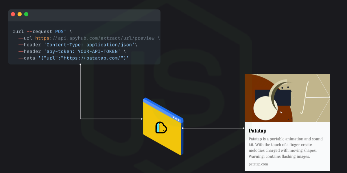 Implement Secure Web Link Preview in Your Messaging App Implement Secure Web Link Preview in Your Messaging App
